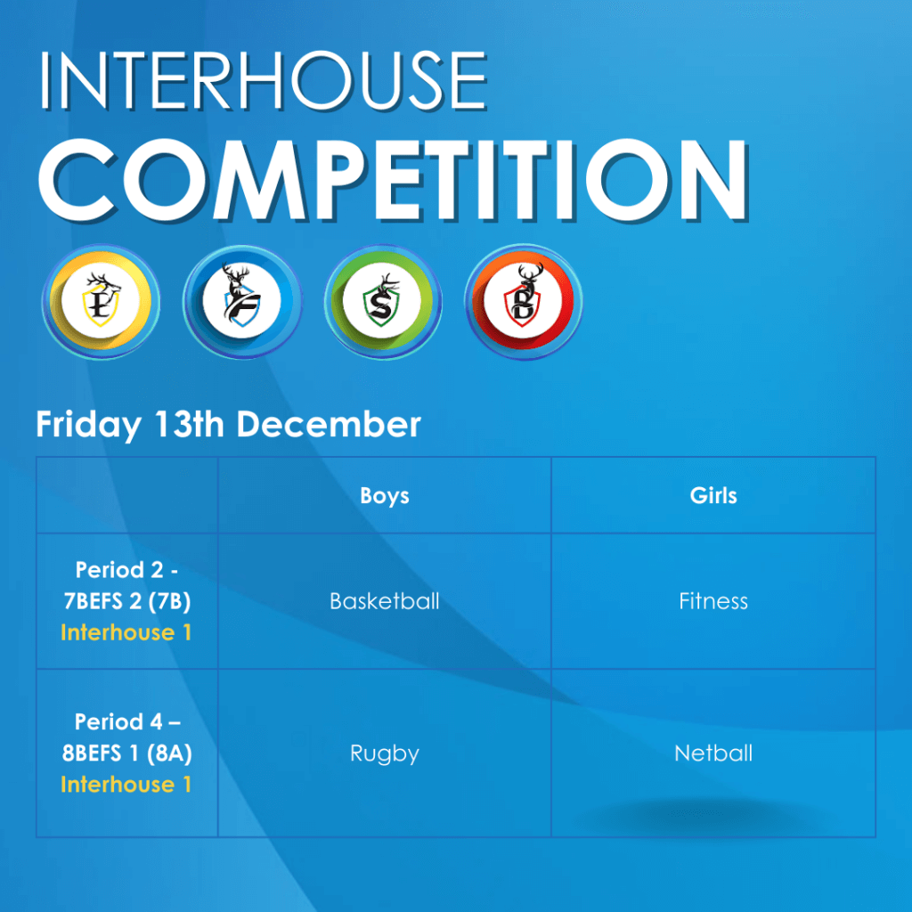 KS3 Interhouse Competition is Here! – Chase Terrace Academy
